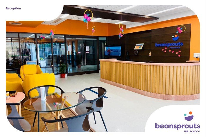 Play School And Daycare Near Me Play School Near Me Beansprouts Pre 